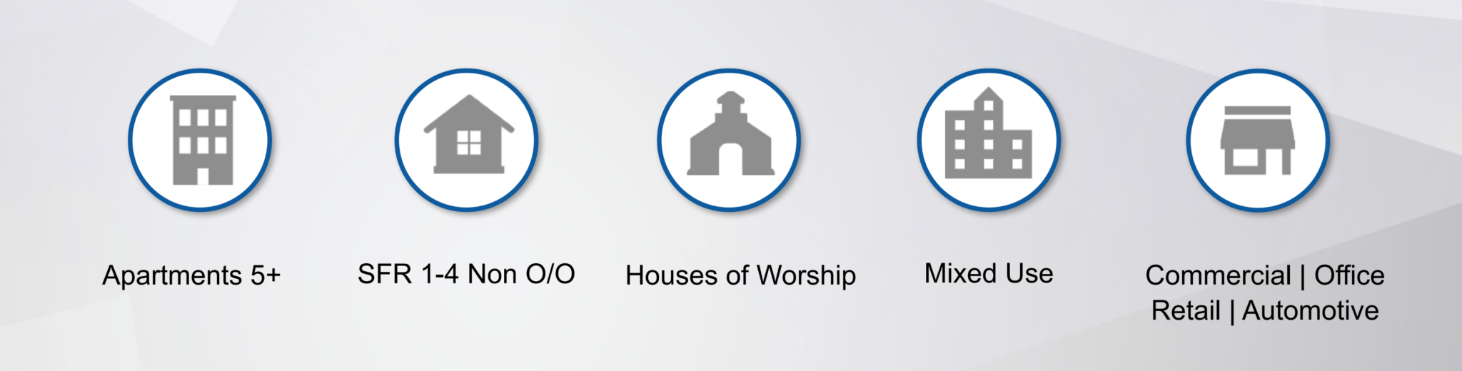 Loans - Community Commerce Bank