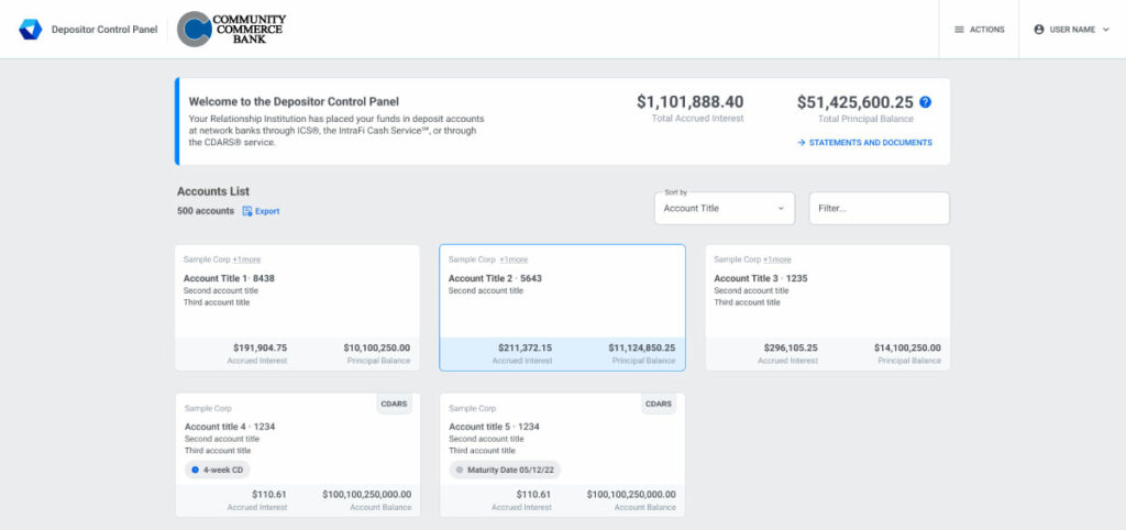 IntraFi CDARS - Community Commerce Bank